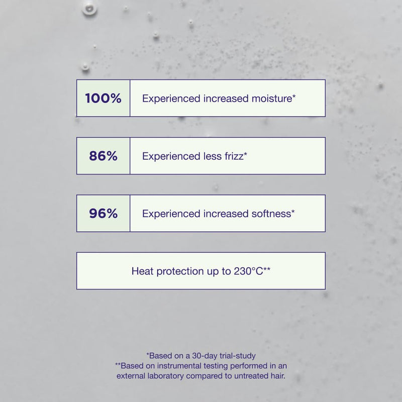 Maria Nila True Soft Argan Oil 30 mL (1 fl oz) 3 Pack – Shopville